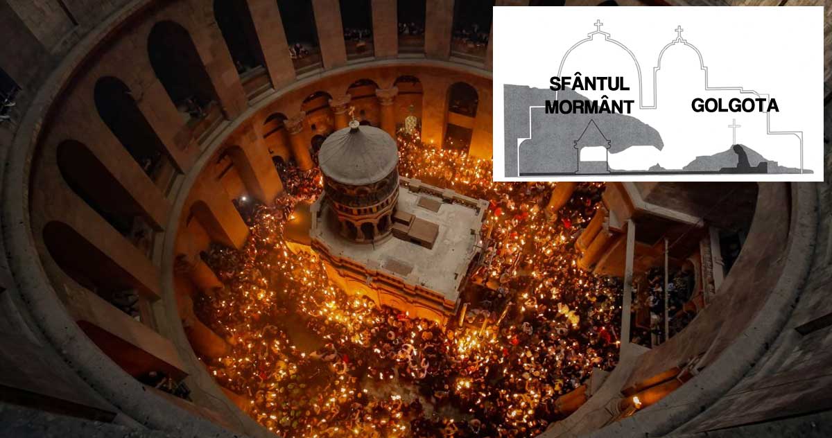 Biserica Sfântului Mormânt: locul în care s-ar afla de fapt Dealul ...